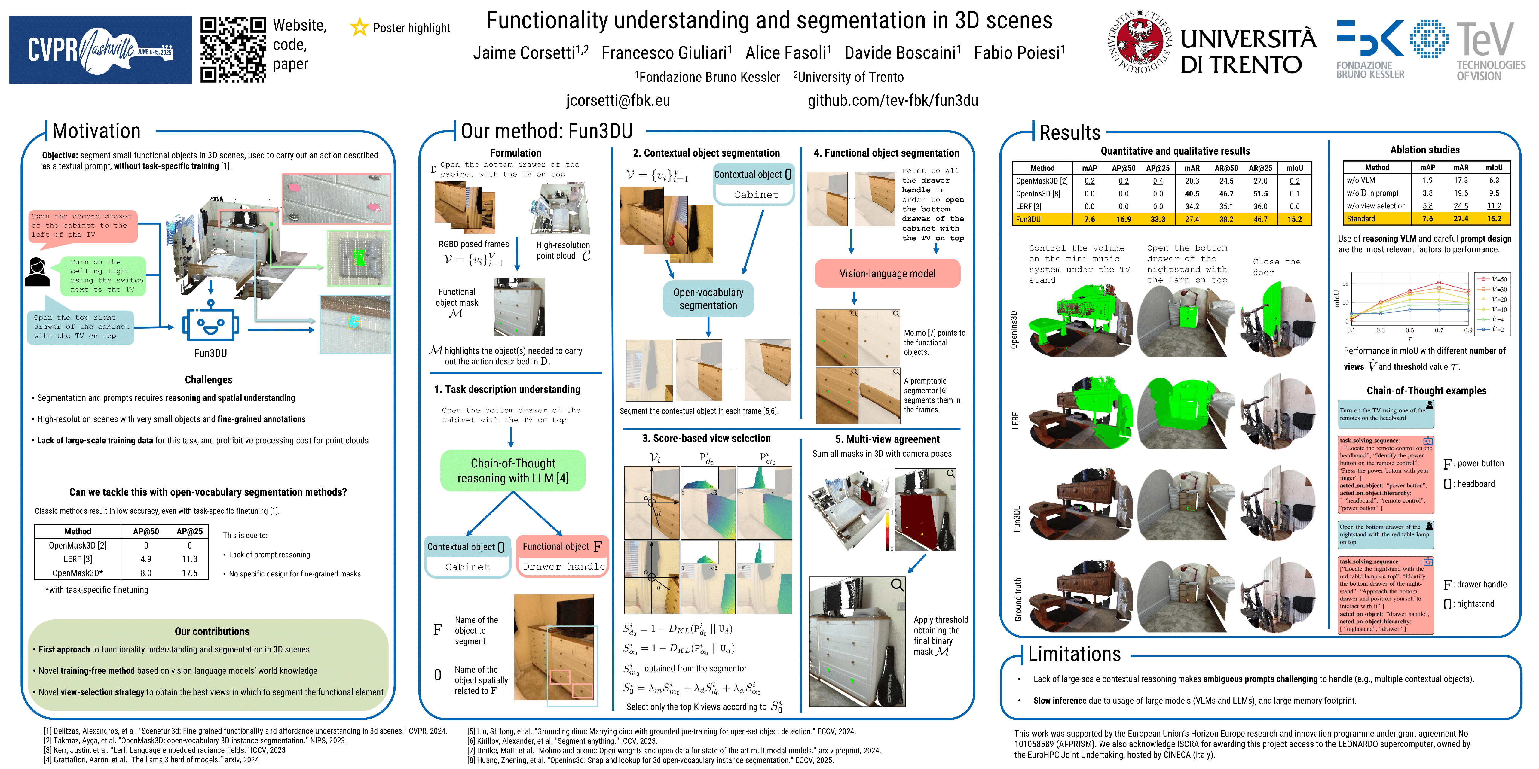 CVPR Poster Functionality Understanding and Segmentation in 3D Scenes